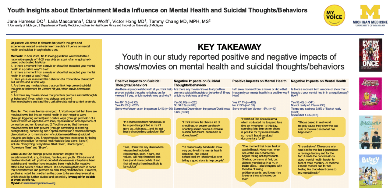 Youth say entertainment media has both positive and negative effects on ...